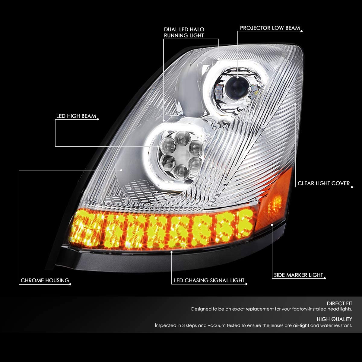 Volvo VNL Old Gen 2004-2017 Chrome Full Led Headlight Set Left + Right
