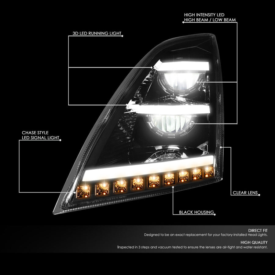 Volvo VNL New Gen Blackout Full LED Headlight Set
